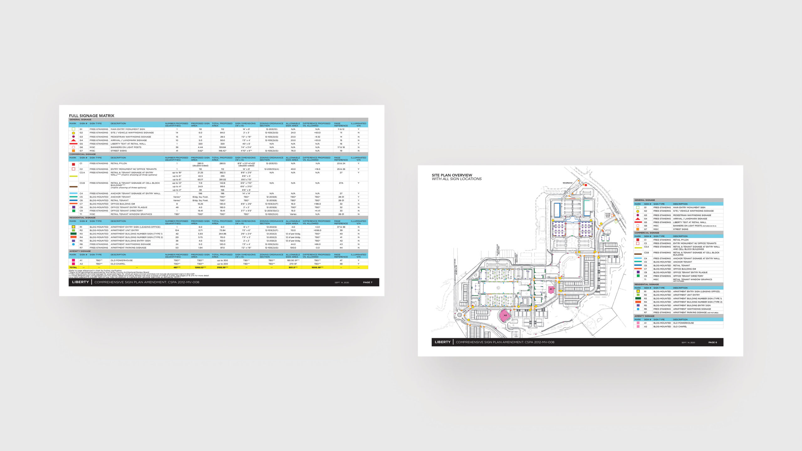 When to Consider a Comprehensive Sign Plan - SpaethHill